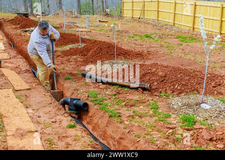 Installing an underground drainage system for outflow of rainwater ...
