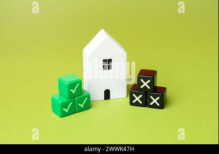 Household income and expenses. Pros and cons of real estate. Advantages ...