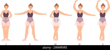 Young dancer shows how to perform the five basic ballet positions ...