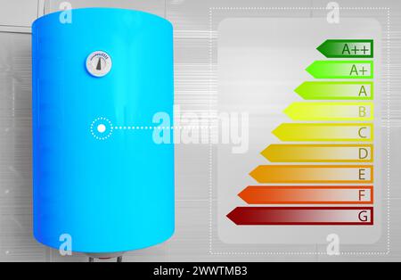 Energy efficiency chart and electric boiler indoors Stock Photo - Alamy