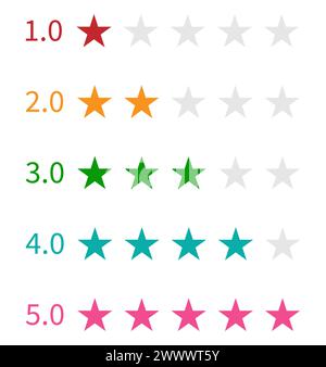 Five star rating badge, review rating, customer feedback Stock Vector ...