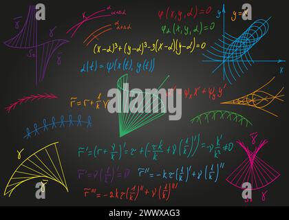 Mathematical colorful formulas drawn by hand on a black unclean ...
