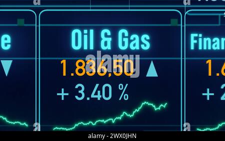 Oil and gas sector chart, stock exchange, market data. Oil and gas ...