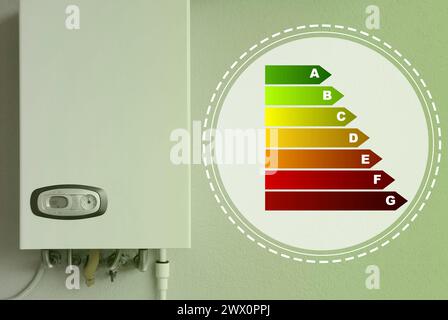 Energy efficiency chart and electric boiler indoors Stock Photo - Alamy