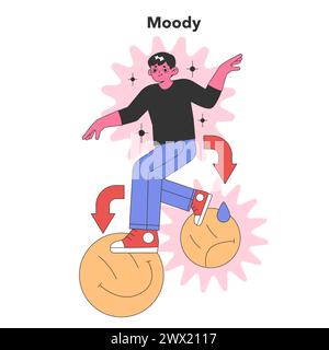 Moody Personality trait. A dynamic character balancing on mood spheres ...