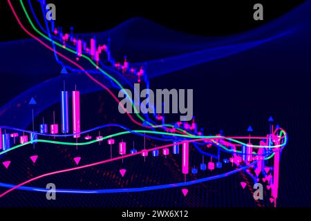 3d candlestick financial chart with indicators. Candlestick chart ...