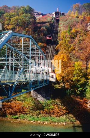 Johnstown Incline; built for quick escape from flooding Conemaugh River ...