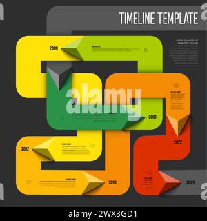 Colorful simple infochart tangle timeline template with arrows on thick ...