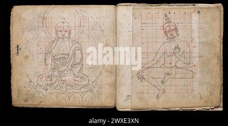 Two Pages From The Tibetan Book Of Proportions An Eighteenth Century