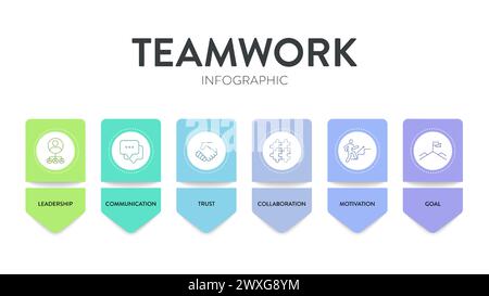Teamwork framework infographic diagram chart illustration banner ...