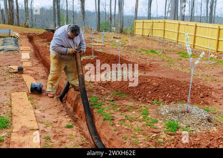 Installing an underground drainage system for outflow of rain ...