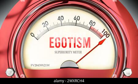 Egotism and Superiority that is hitting a full scale, showing a very ...