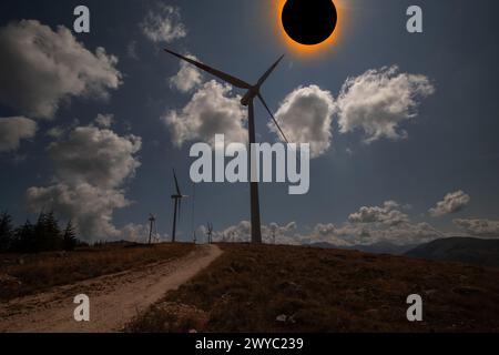 Total eclipse solar turbines in a wind farm or wind farm located in the ...