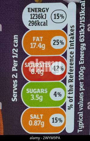 Typical Retail Product label displaying graphics icons and general ...