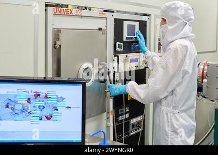 Oerlikon Univex eBeam/thermal deposition system. Cleanroom ...