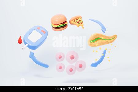 Insulin resistance. Pathological principle of cell insensitivity to ...