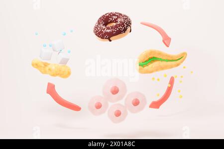 Insulin resistance. Pathological principle of cell insensitivity to ...