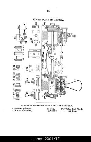 Illustration of a steam pump. From Otto Stephenson's 'Illustrated ...