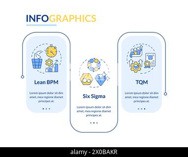 DMAIC methodology rectangle infographic template Stock Vector Image & Art - Alamy