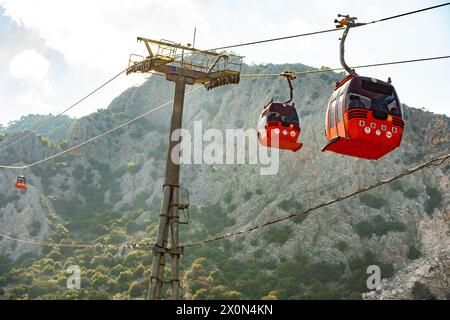 The Tunektepe cable car near Antalya in Turkey is a popular tourist ...