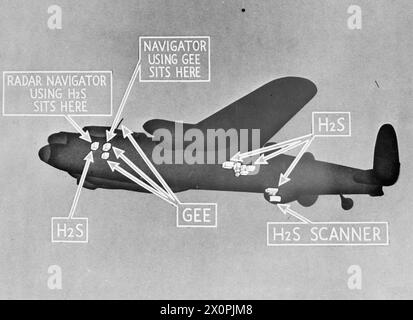 RADAR AND ELECTRONIC WARFARE 1939-1945 - Aircraft Navigation and ...