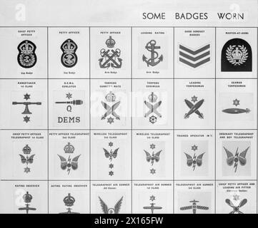MARKS OF RANK AND BADGES IN ROYAL NAVY AND ROYAL MARINES. DECEMBER 1944 ...