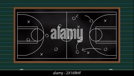 Image of game plan on green board over white background Stock Photo - Alamy