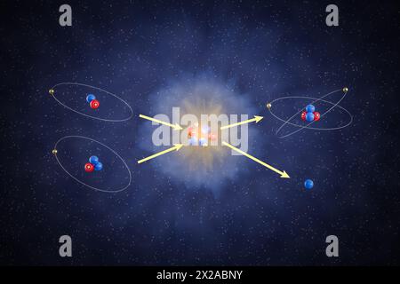Schematic illustration of nuclear fusion. One Deuterium and one Tritium ...