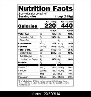 Nutrition Facts Label US Food Drugs Administration FDA Vertical Display ...