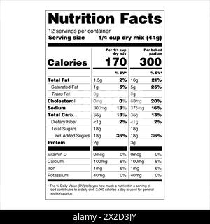 Nutrition Facts Label US Food Drugs Administration FDA Vertical Display with Micronutrients ...
