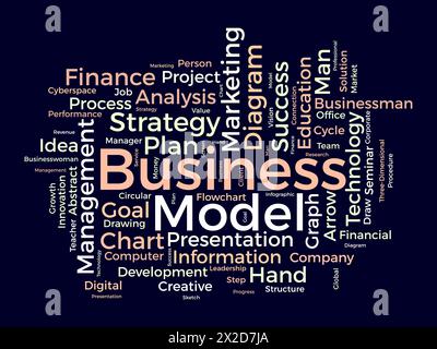 Business Model word cloud template. Business diagram concept vector ...