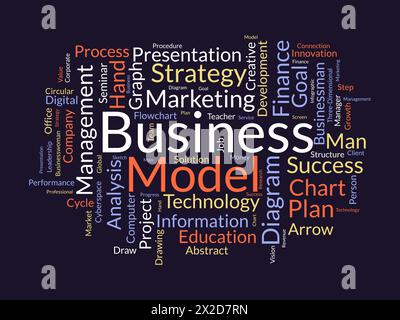 Business Model word cloud template. Business diagram concept vector ...