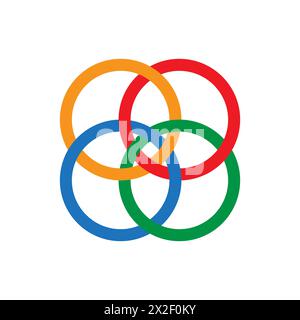 Interlocking circles in primary colors. Color theory illustration with ...