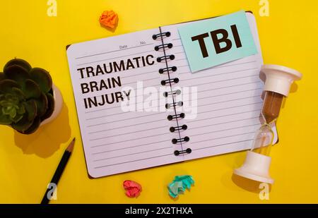 TBI traumatic brain injury symbol. Concept words TBI traumatic brain ...
