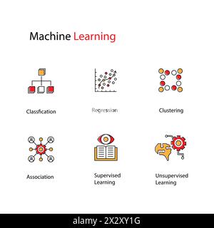 Machine learning icon set in colored line style. Artificial ...