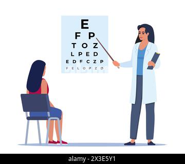 Ophthalmology doctor standing near eye test chart. Ophthalmic table for ...