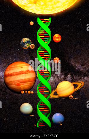 Earth inside DNA spiral with planets of Solar system with satellites ...