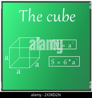 The graphic representation of the calculation of the content and volume ...