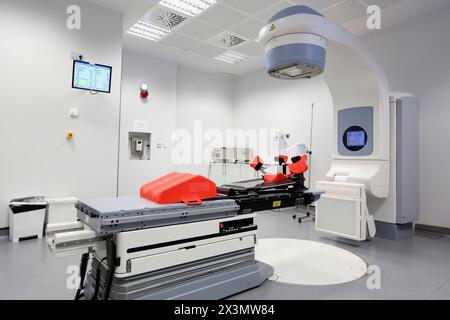 The Acuity system continues the Varian tradition of innovation by ...