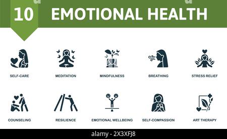 Emotional intelligence set. Creative icons: public speaking ...