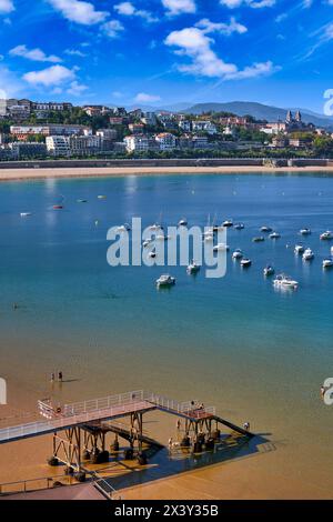 Embarcadero del Real Club Náutico, Vista de la Playa y la Bahia de La ...