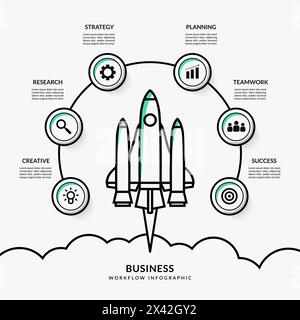 Business start up infographic with multiple options, Outline rocket ...