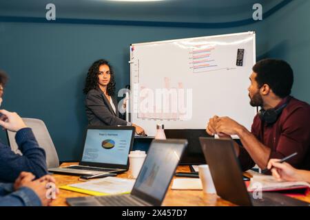 Asian businesswoman leading a collaborative meeting with colleagues in ...
