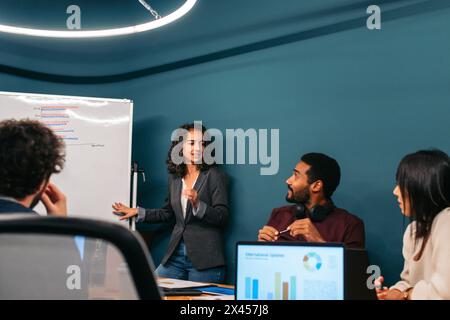 Asian businesswoman leading a collaborative meeting with colleagues in ...