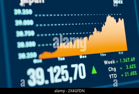 Close-up rising index chart, stock market and exchange concept. Close ...