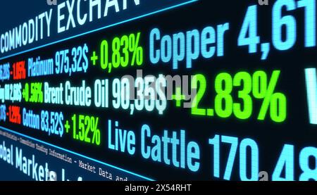 Commodity ticker, rising gold price, trading board, stock market and exchange. Commodity ticker ...