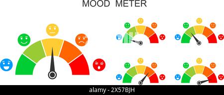 Mood scale. Faces with different emotions from happy to angry and ...