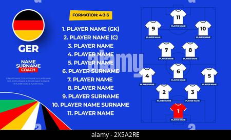 Germany Football team starting formation. 2024 football team lineup on ...