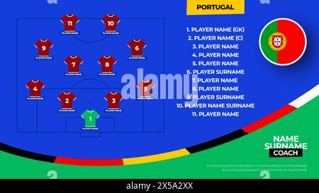 Portugal Football team starting formation. 2024 football team lineup on ...