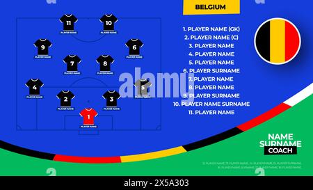 Belgium Football team starting formation. 2024 football team lineup on ...